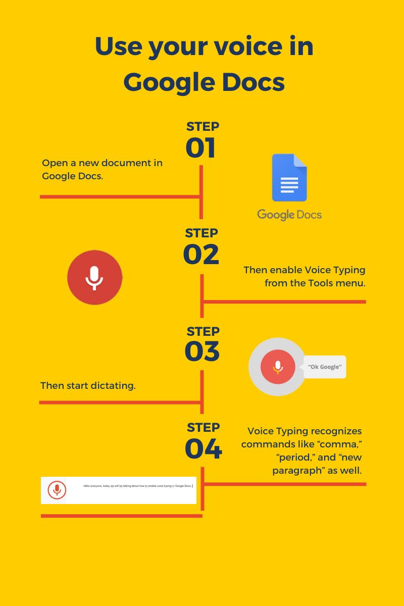 Use Your Voice In Google Docs WBL Students Blog